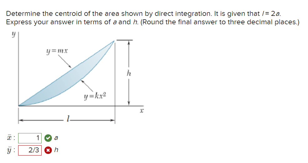 Solved Determine the centroid of the area shown by direct | Chegg.com