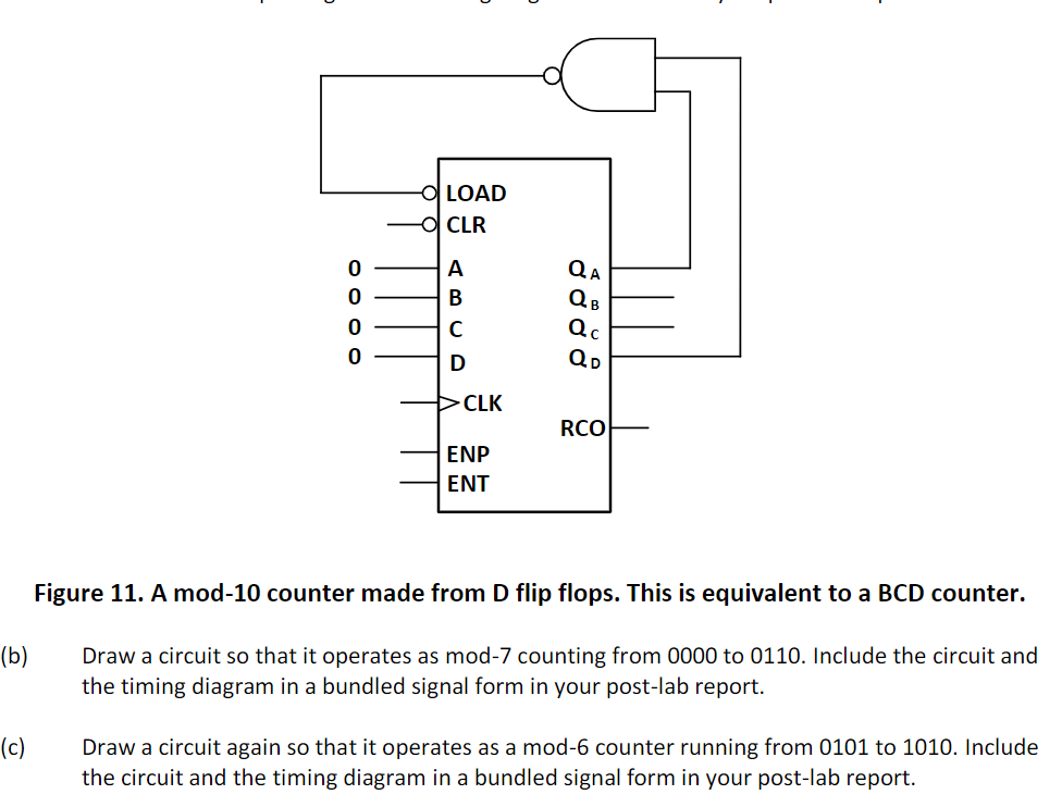 Solved LOAD CLR A B 0 0 0 0 QA QB Qc QD C D PCLK RCO ENP ENT | Chegg.com