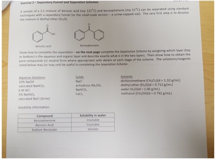 Solved Exercise 2 -Separatory Funnel and Separation Schemes | Chegg.com