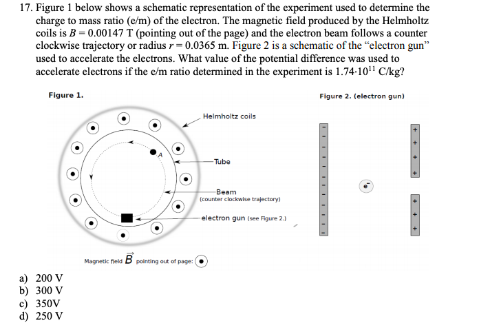 Solved 17. Figure 1 below shows a schematic representation | Chegg.com