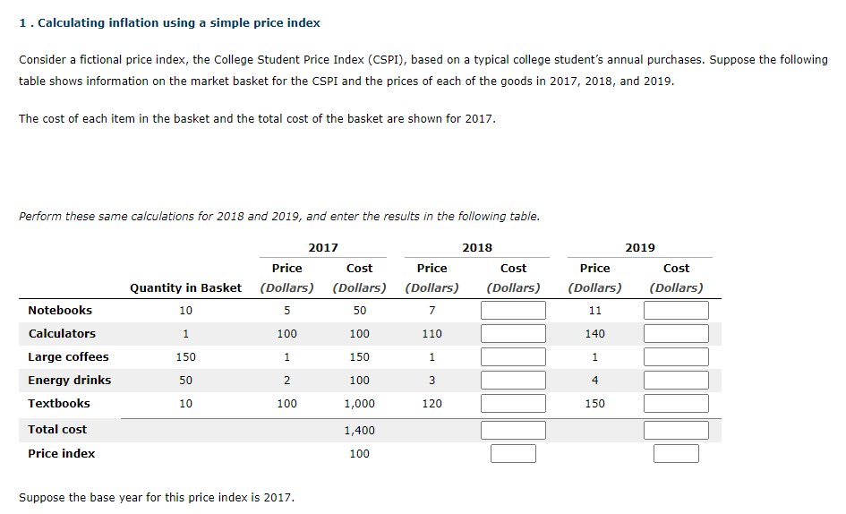 Solved 1. Calculating inflation using a simple price index | Chegg.com