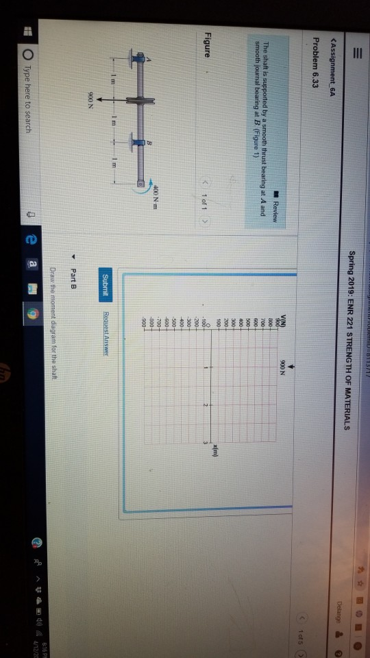Solved Spring 2019: ENR 221 STRENGTH OF MATERIALS Problem | Chegg.com