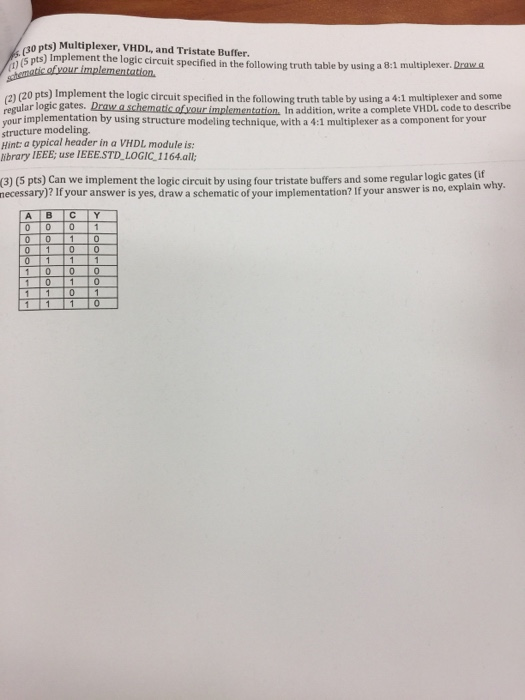 Solved (30 pts) Multiplexer, VHDL, and Tristate Buffer 5 | Chegg.com