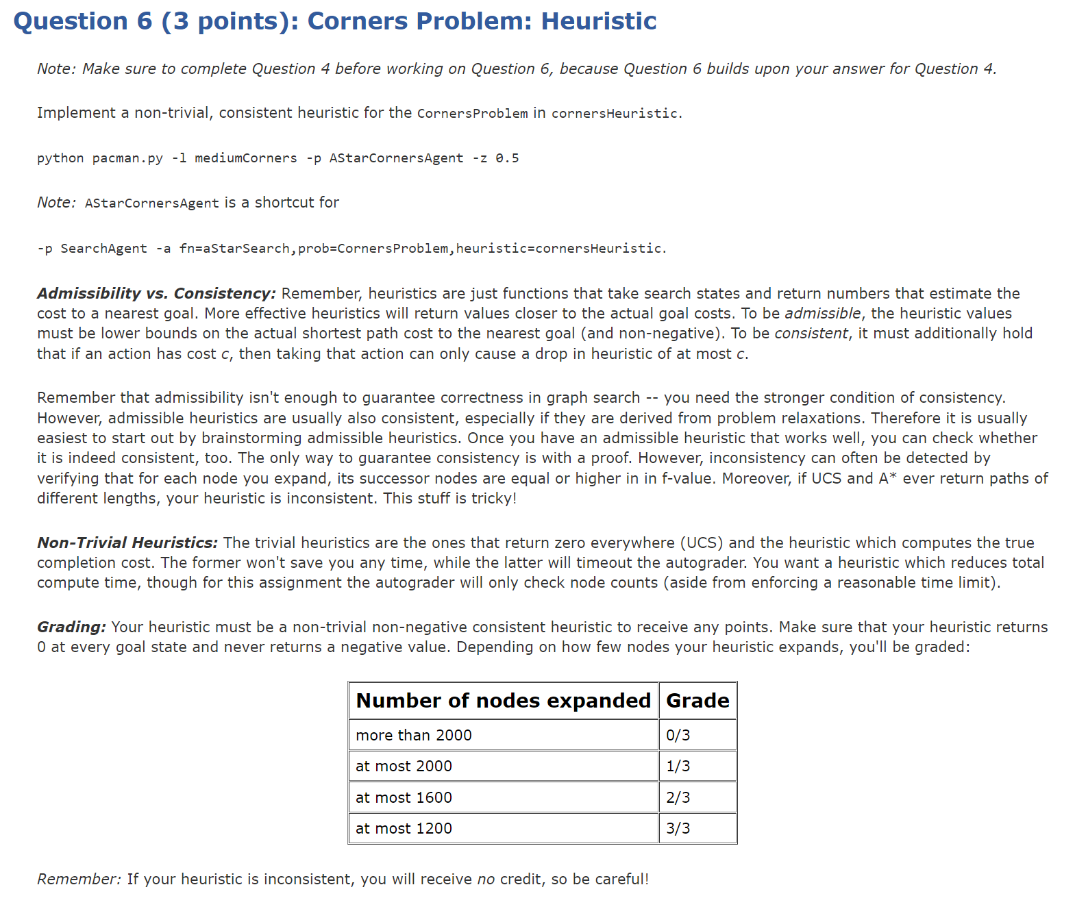 Solved Question 6 (3 ﻿points): Corners Problem: | Chegg.com