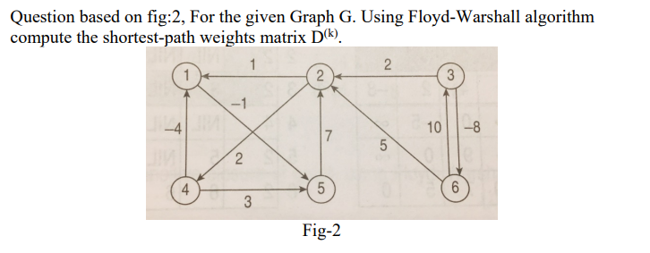 Solved Question based on fig:2, For the given Graph G. Using | Chegg.com