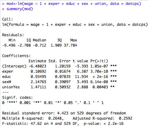 Solved What does the fitted model in Part (a) look like in | Chegg.com