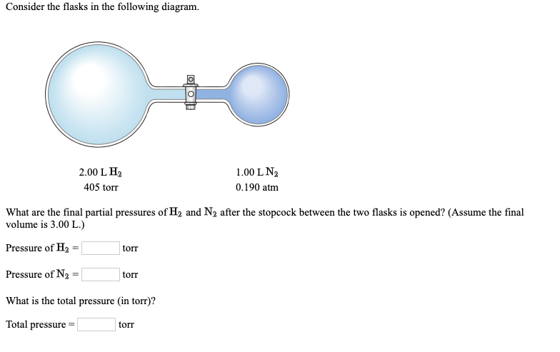 Solved Consider the flasks in the following diagram. 2.00 L | Chegg.com