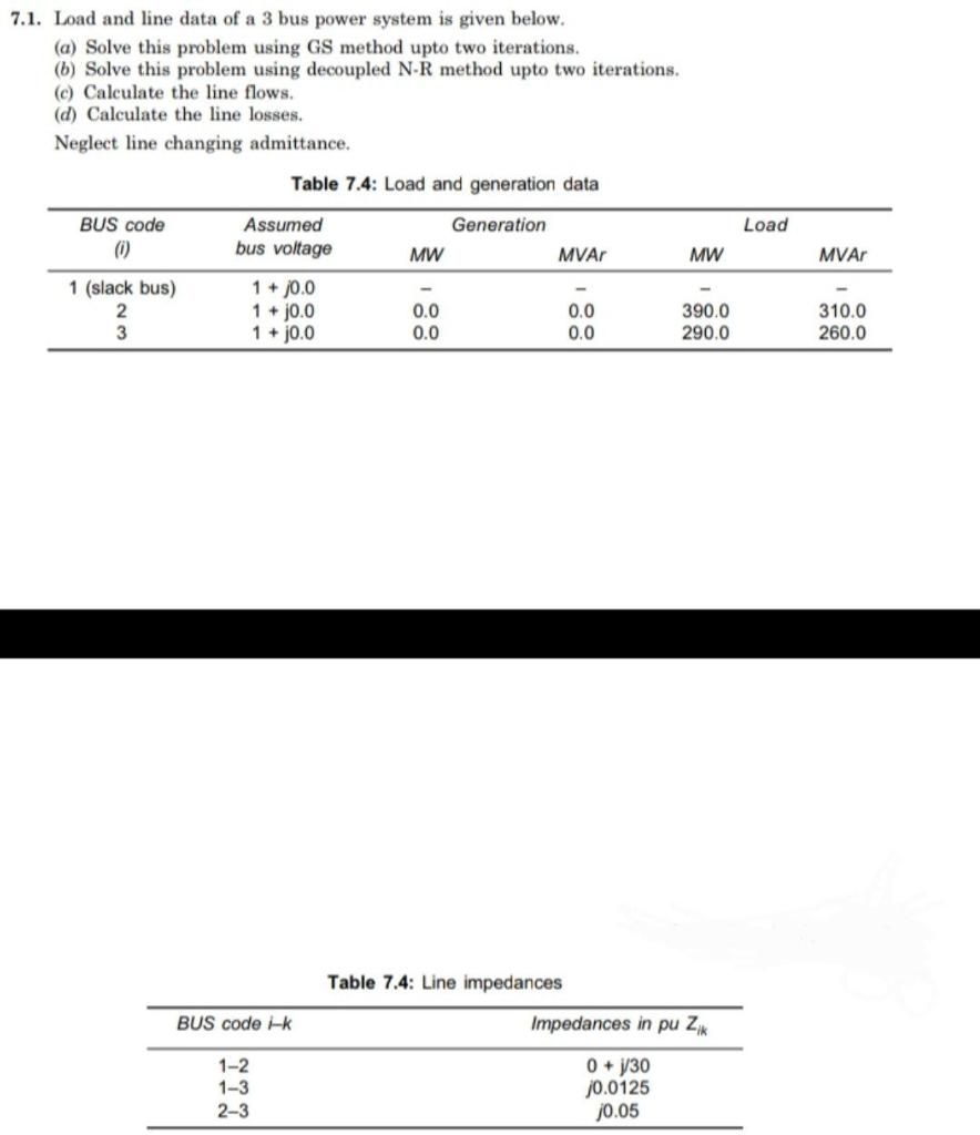 7.1. Load and line data of a 3 bus power system is | Chegg.com