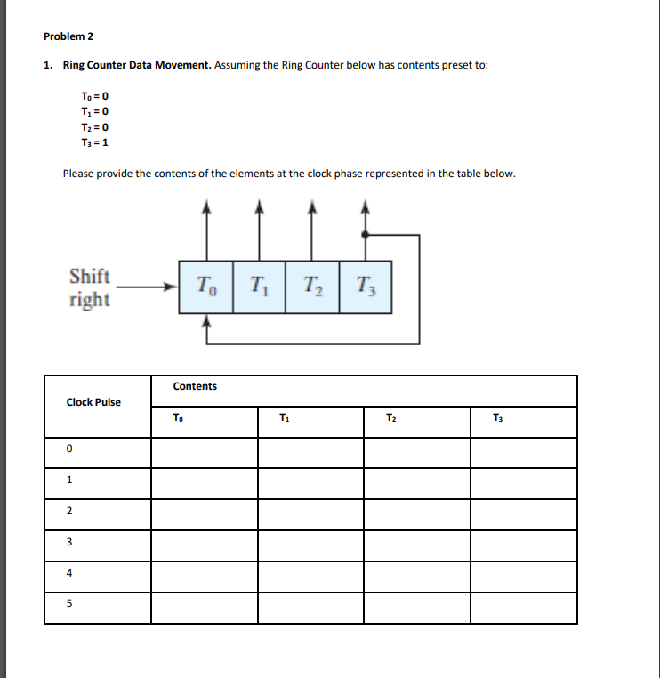 Solved by an EXPERT Problem 2Ring Counter Data Movement. Assuming the | Chegg.com
