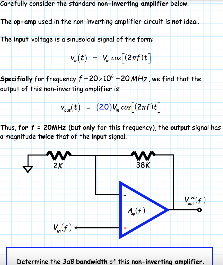Solved Carefully consider the standard non-inverting | Chegg.com