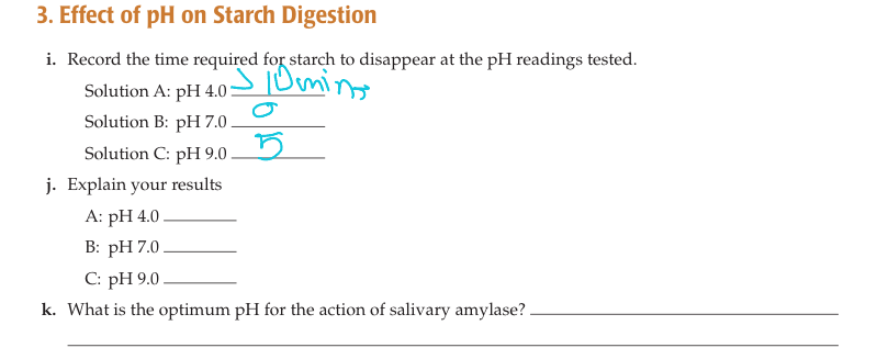 Solved Effect of pH on Starch Digestioni. ﻿Record the time | Chegg.com