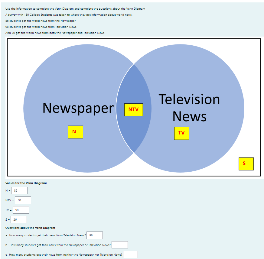 Solved Use the information to complete the Venn Diagram and | Chegg.com