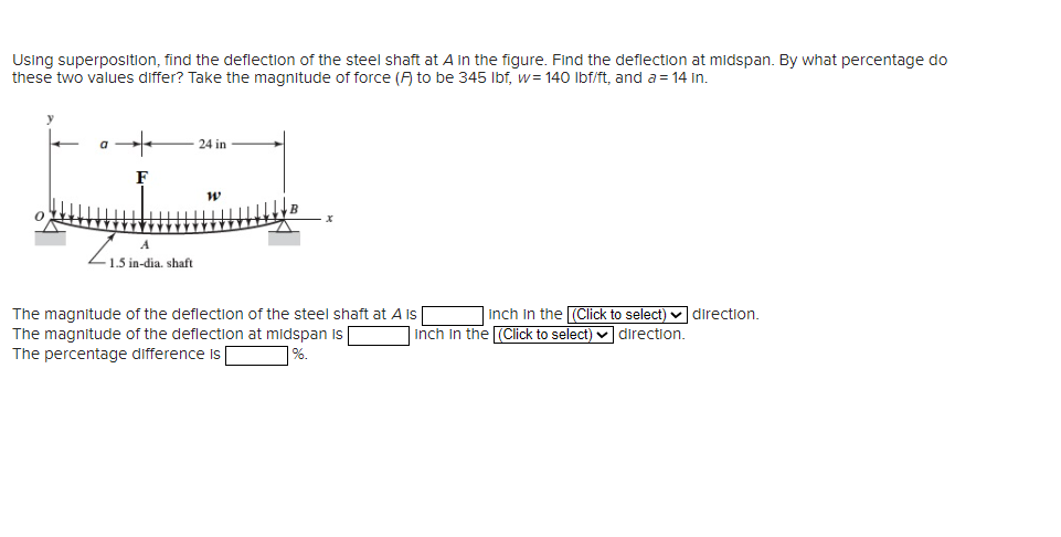Solved Using superposition, find the deflection of the steel | Chegg.com