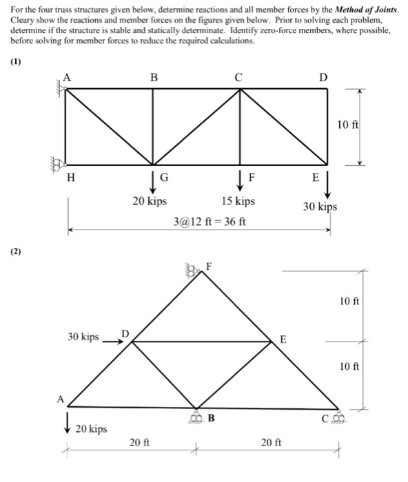 Solved For the four truss structures given below, determine | Chegg.com