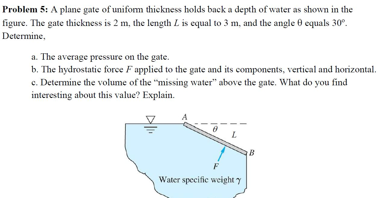 Solved Problem 5: A plane gate of uniform thickness holds | Chegg.com