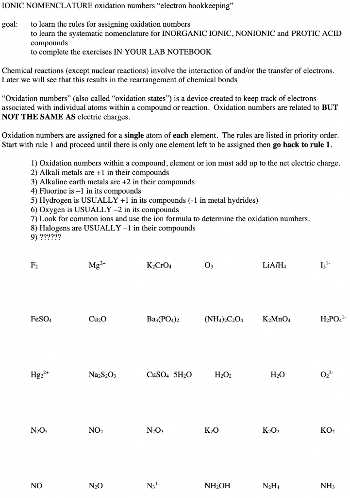 Solved IONIC NOMENCLATURE oxidation numbers "electron | Chegg.com