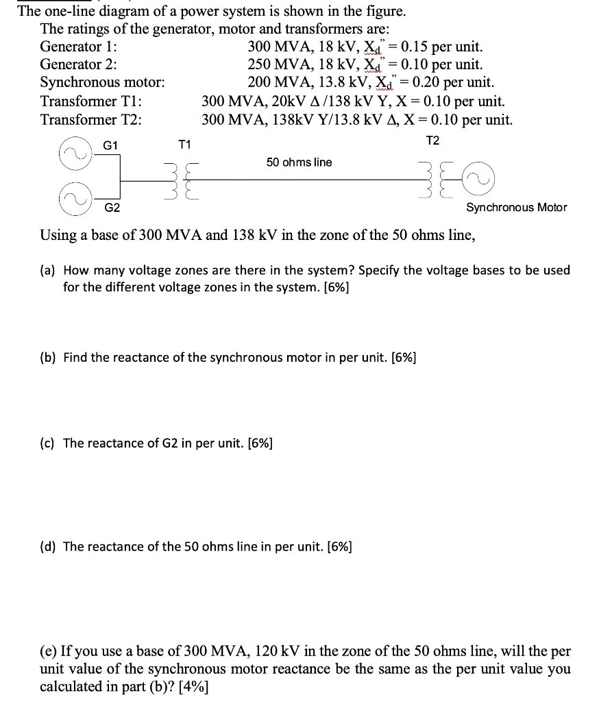 Solved The one-line diagram of a power system is shown in | Chegg.com