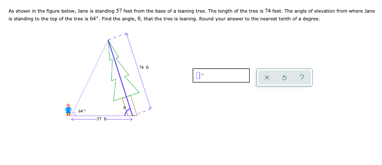 Solved As shown in the figure below, Jane is standing 57 | Chegg.com