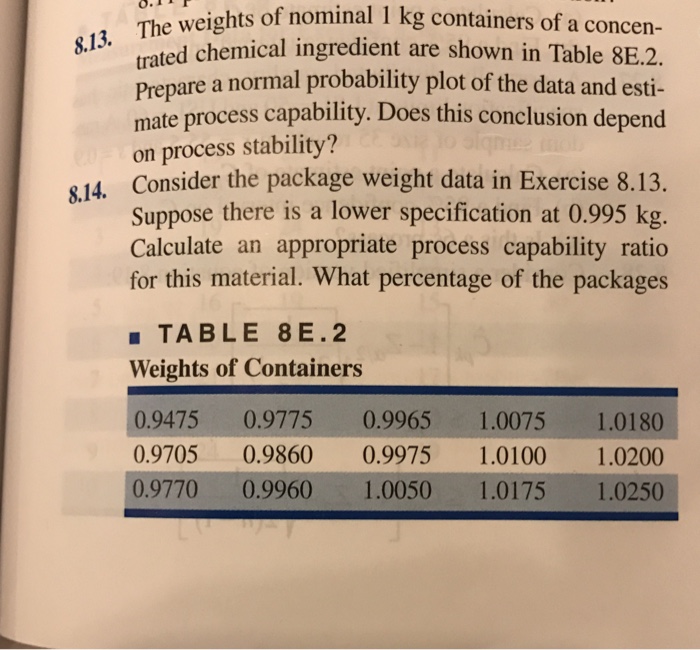 Solved The weights of nominal 1 kg containers of a concen | Chegg.com
