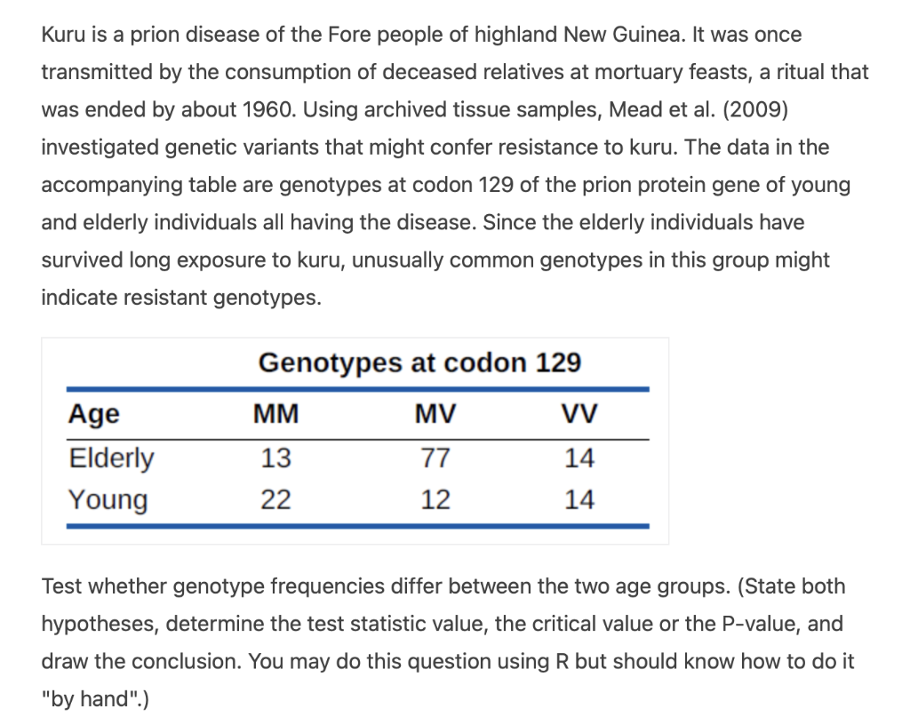 Solved Kuru is a prion disease of the Fore people of | Chegg.com