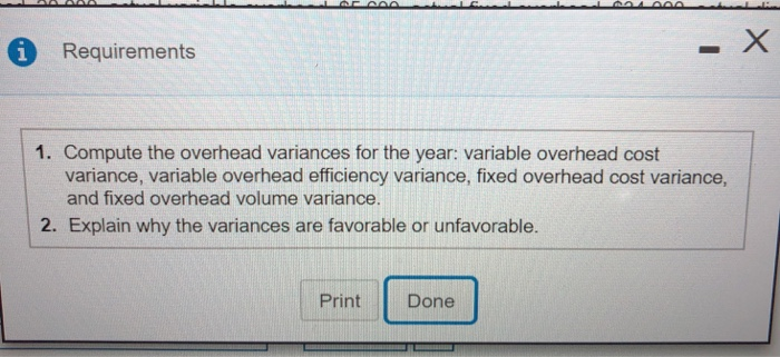 Solved i Requirements 1. Compute the overhead variances for | Chegg.com