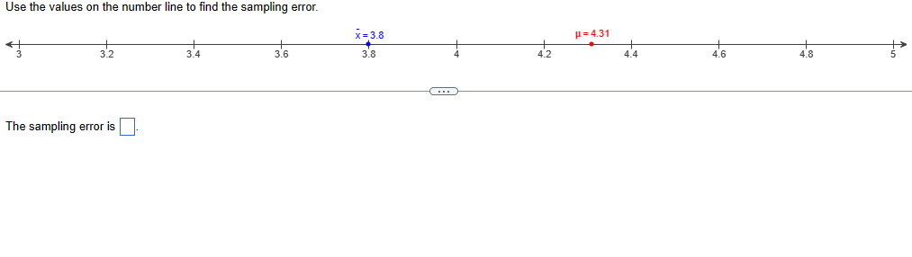 Solved Use the values on the number line to find the | Chegg.com