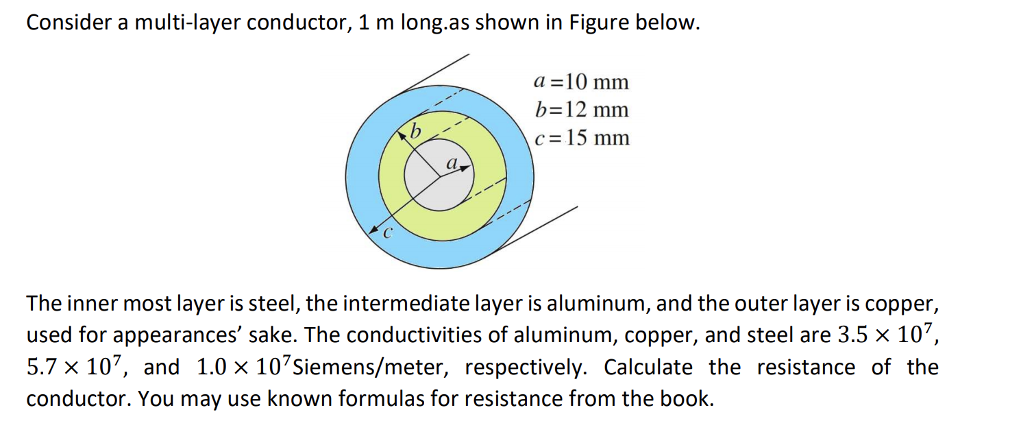Solved Consider a multi-layer conductor, 1 m long.as shown | Chegg.com