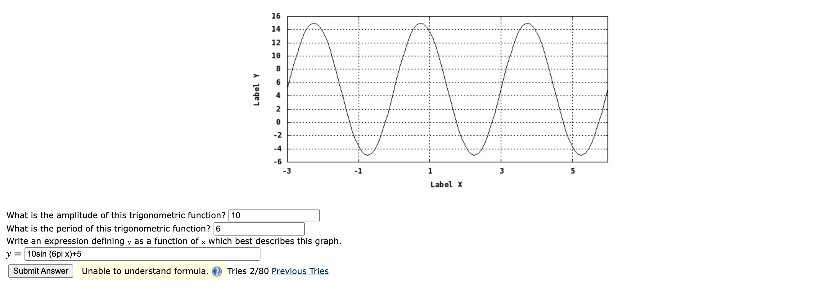 Solved What is the amplitude of this trigonometric function? | Chegg.com