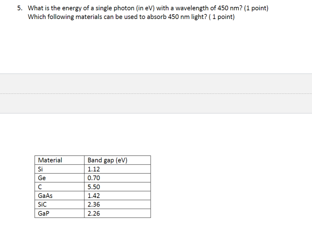 Solved 5. What is the energy of a single photon (in eV) with | Chegg.com