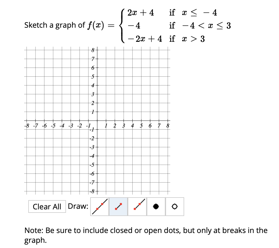 Solved Sketch a graph of f(x) 2x + 4 if x
