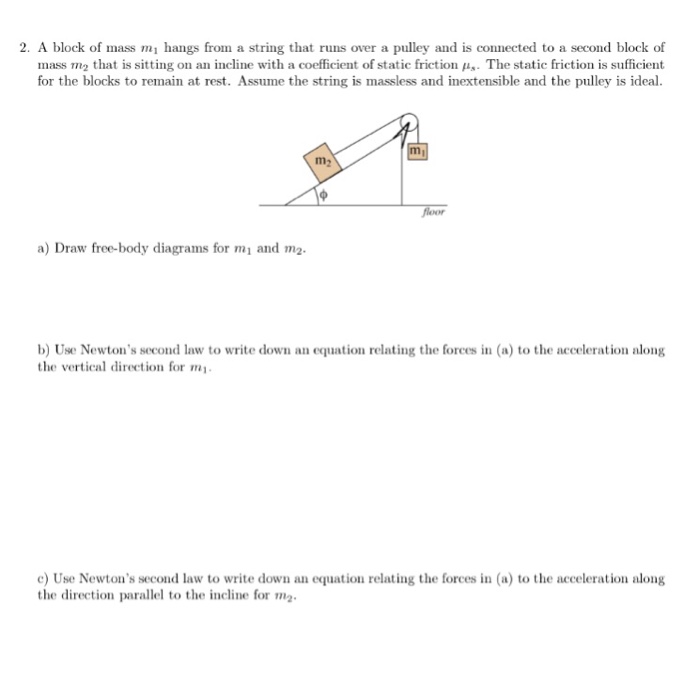Solved 2. A block of mass m hangs from a string that runs | Chegg.com