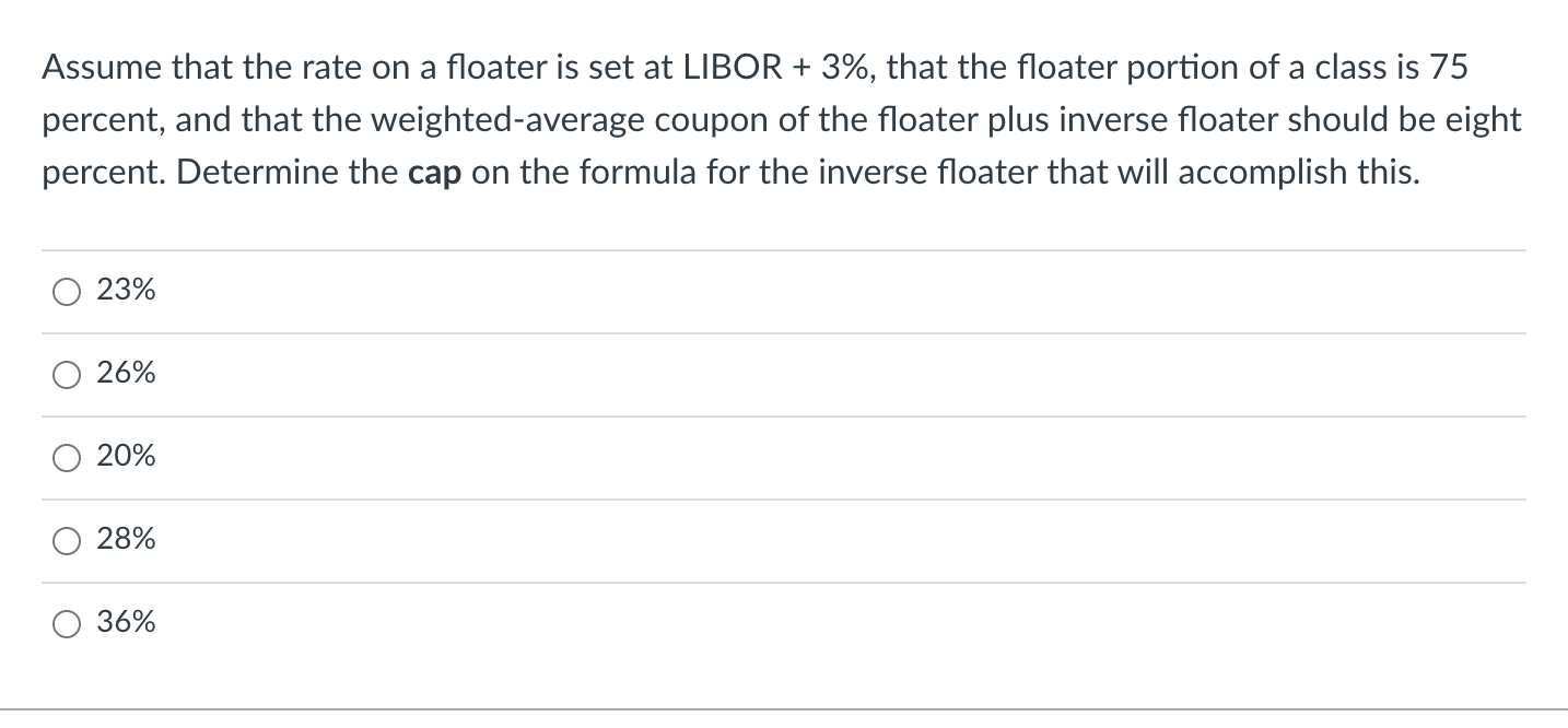 Solved Assume that the rate on a floater is set at LIBOR + | Chegg.com