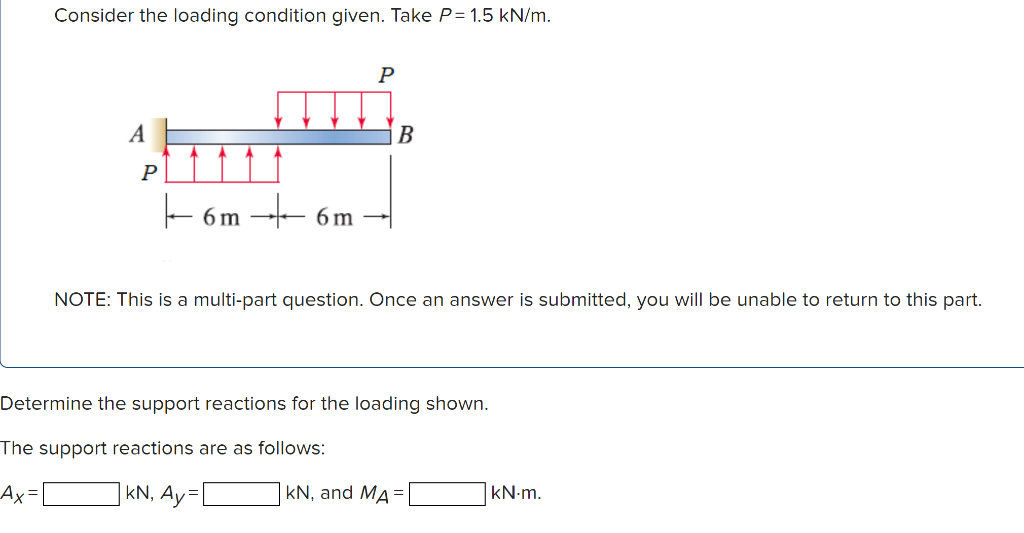 Solved Consider the loading condition given. Take P=1.5kN/m. | Chegg.com