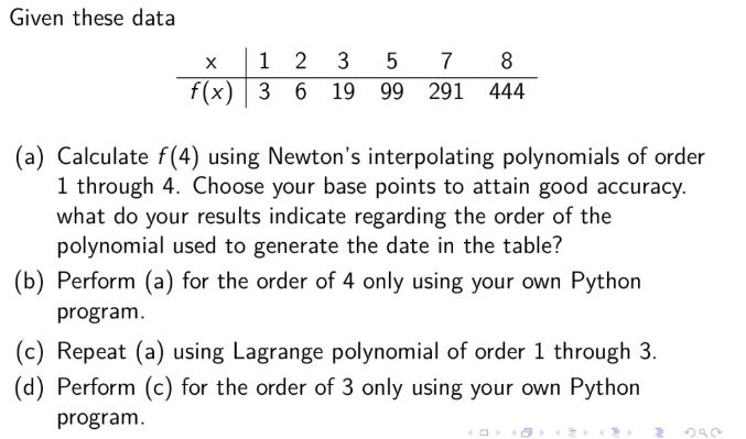 Given these data х 1 2 f(x) 36 3 5 7 8 19 99 291 444 | Chegg.com