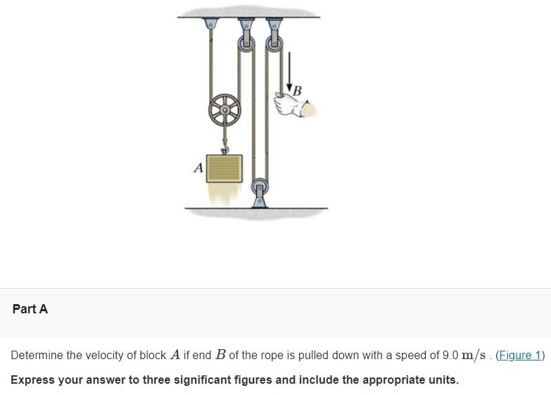 Solved Determine the velocity of block A if end B of the | Chegg.com