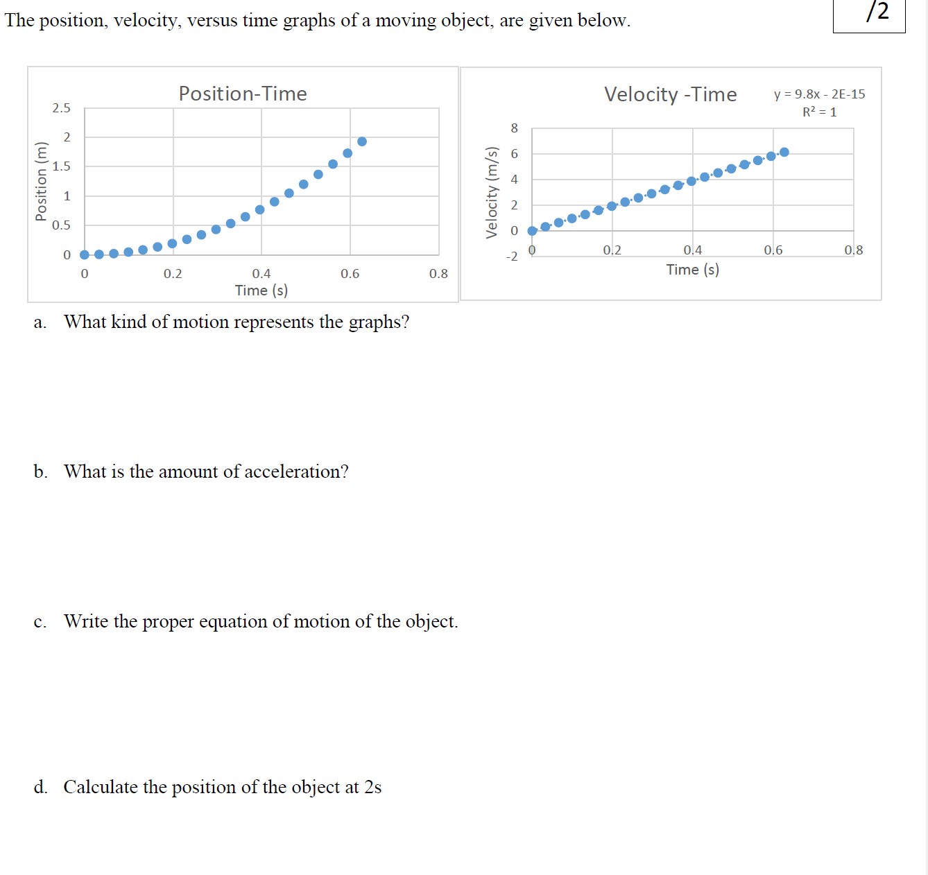 Solved The position, velocity, versus time graphs of a | Chegg.com