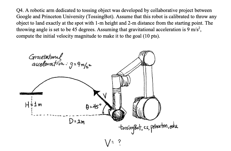 Solved Q4. A robotic arm dedicated to tossing object was | Chegg.com