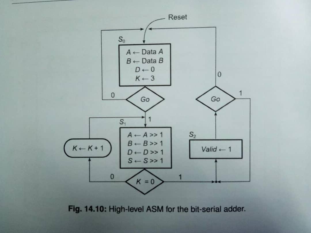 Based on the information in the diagrams below, | Chegg.com