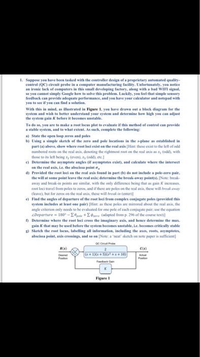 Solved Suppose you have been tasked with the controller | Chegg.com