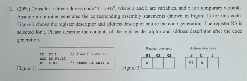 Solved (20%) consider a three-address code "t Assume a | Chegg.com