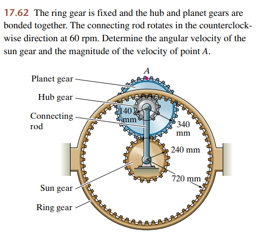 Solved The correct answer is v=5206 i mm/s and omega=52 | Chegg.com