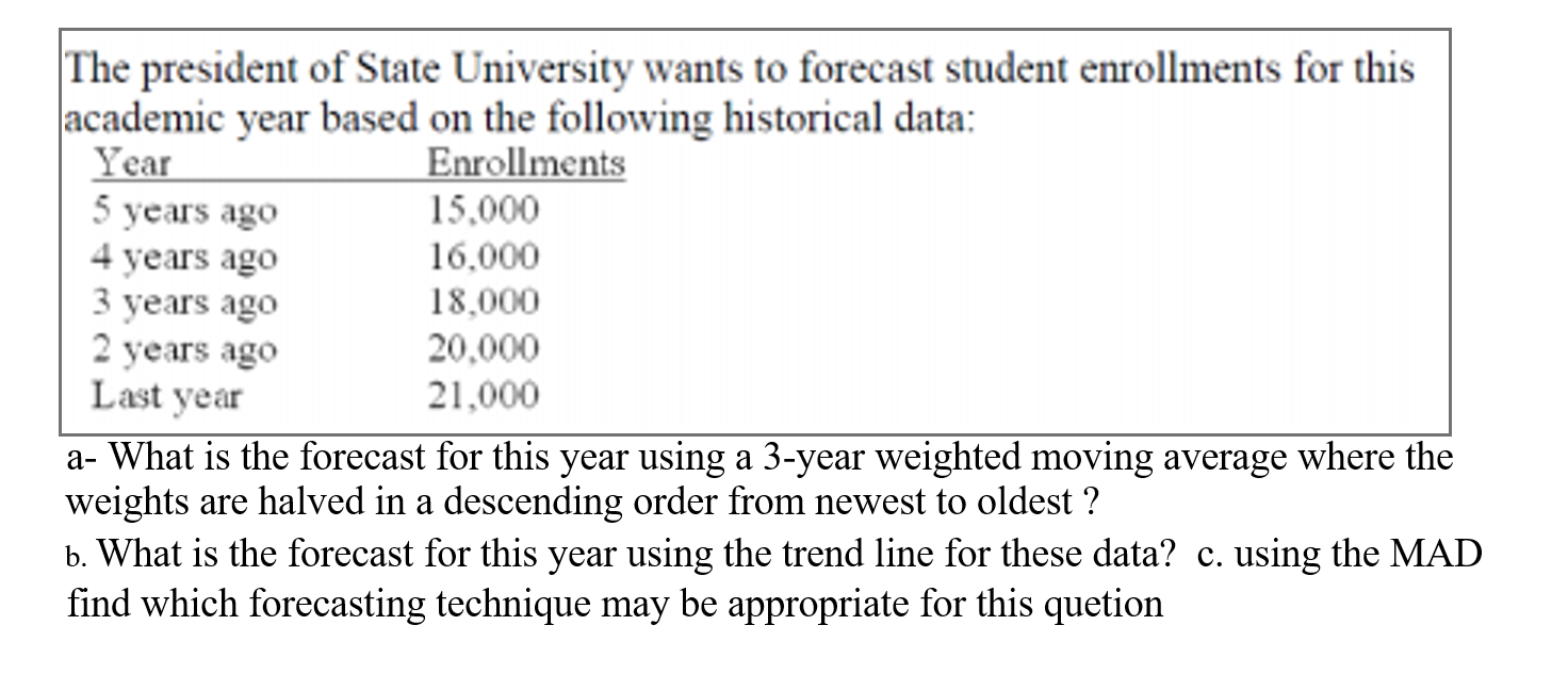 Solved a- What is the forecast for this year using a 3-year | Chegg.com