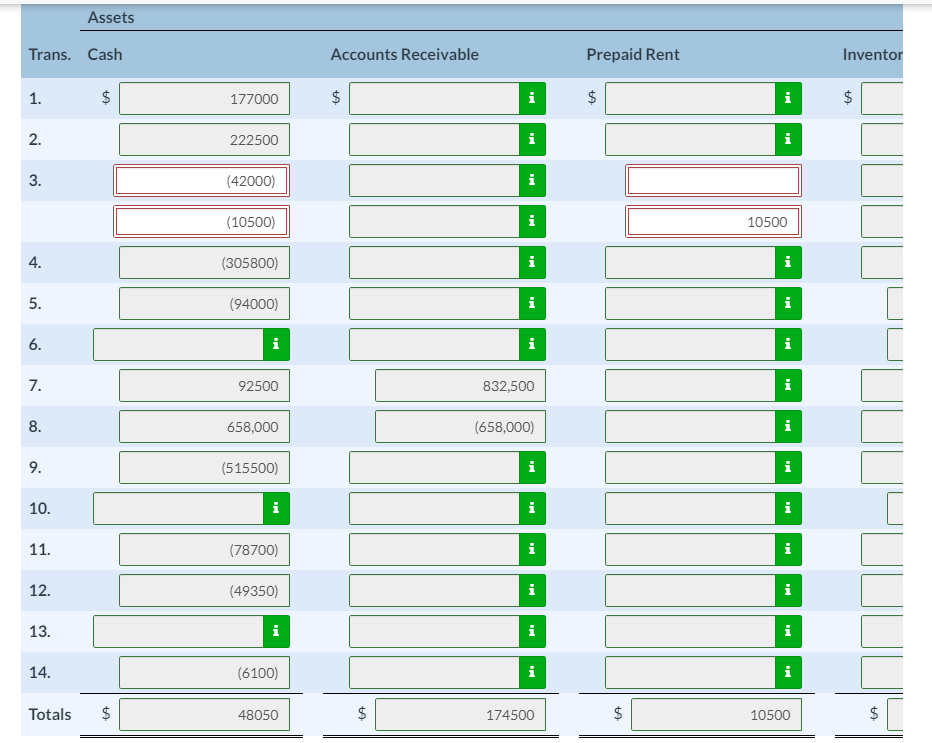 Solved The Hughes Tools Company started business on October | Chegg.com