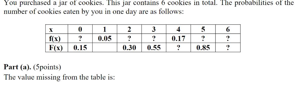 Solved You purchased a jar of cookies. This jar contains 6 | Chegg.com