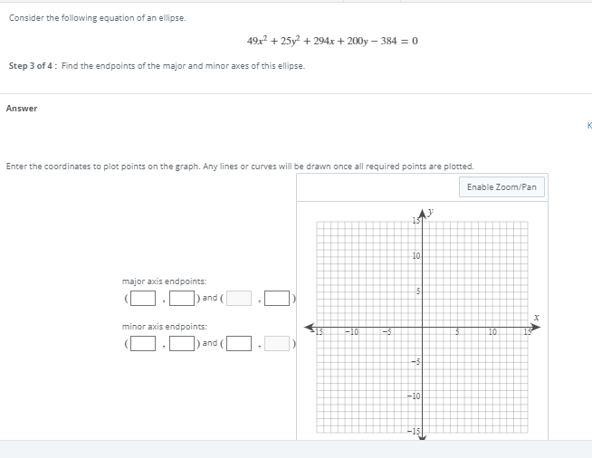 Solved Consider the following equation of an ellipse. | Chegg.com