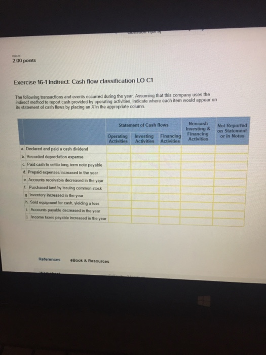 Solved The following transactions and events occurred during | Chegg.com
