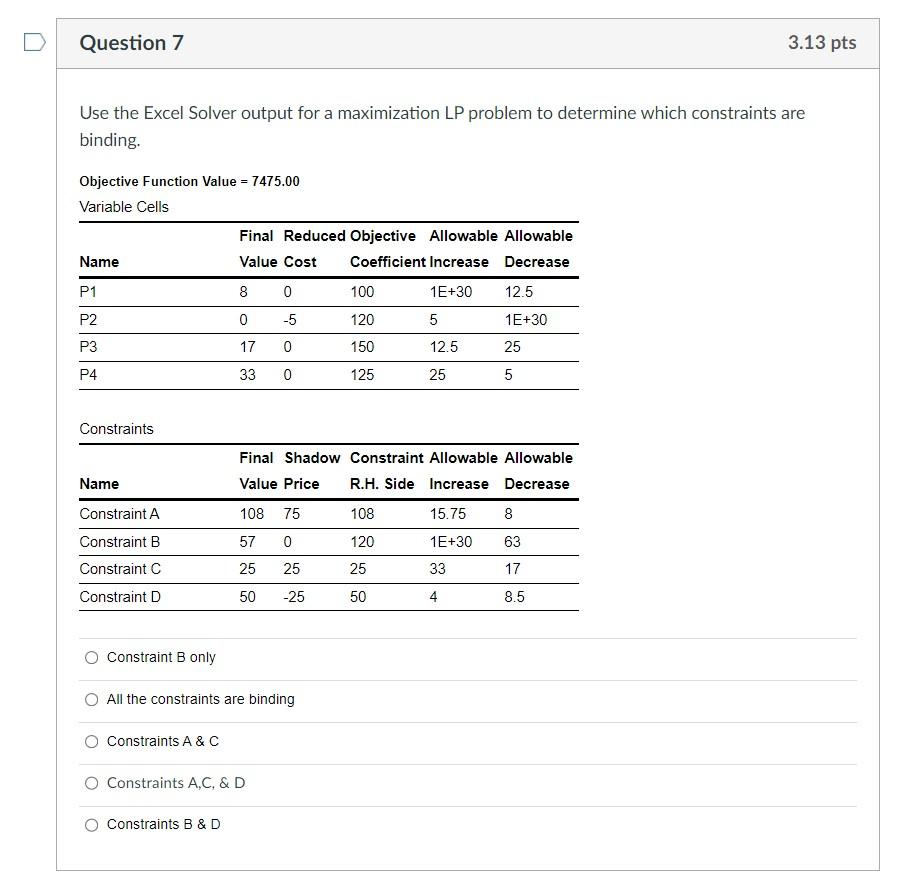 Solved Use The Excel Solver Output For A Maximization Lp 