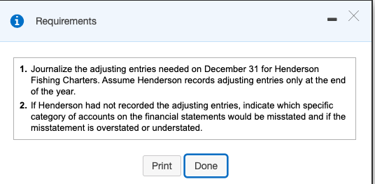 Solved Requirements 1. Journalize the adjusting entries | Chegg.com