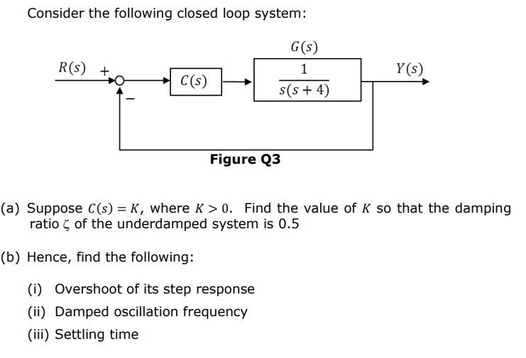 Solved Consider the following closed loop system: (a) | Chegg.com