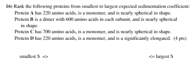 16) Rank the following proteins from smallest to | Chegg.com
